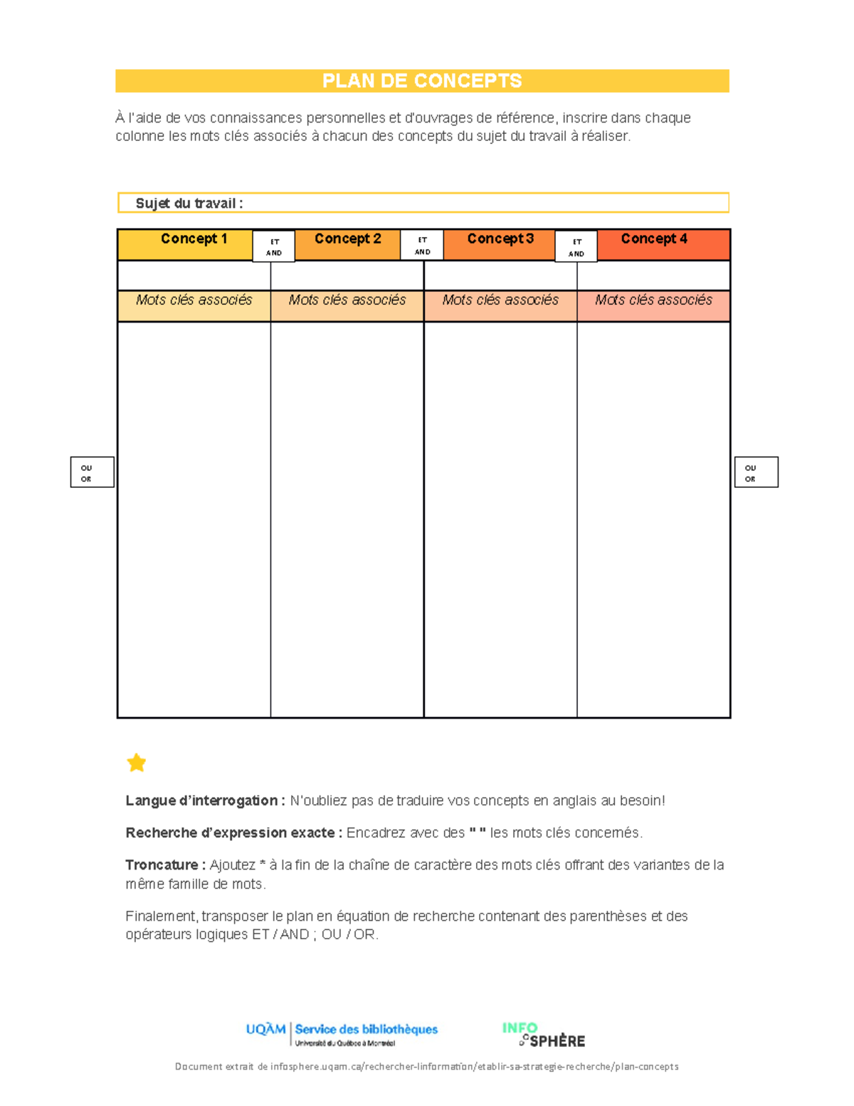 Plan-de-concepts - plan de concept - PLAN DE CONCEPTS À l’aide de vos ...