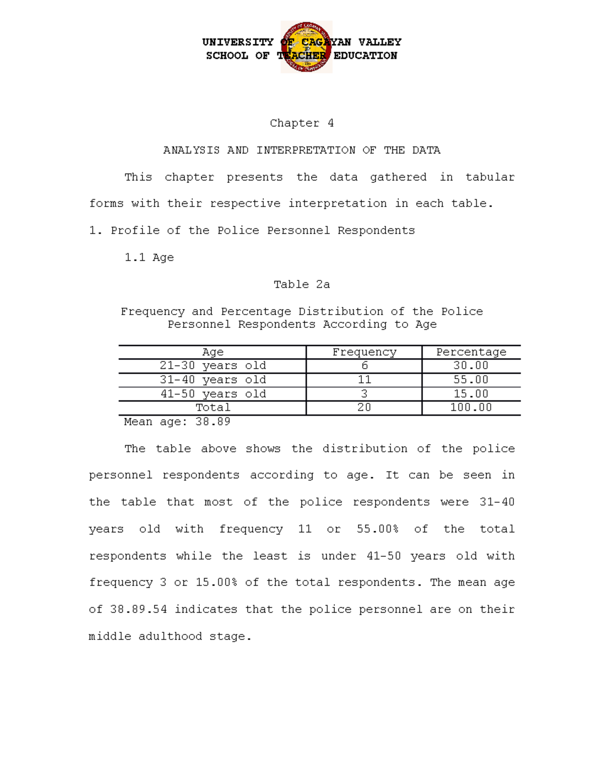 Chapter-4and 5 - cecil - SCHOOL OF TEACHER EDUCATION Chapter 4 ANALYSIS ...