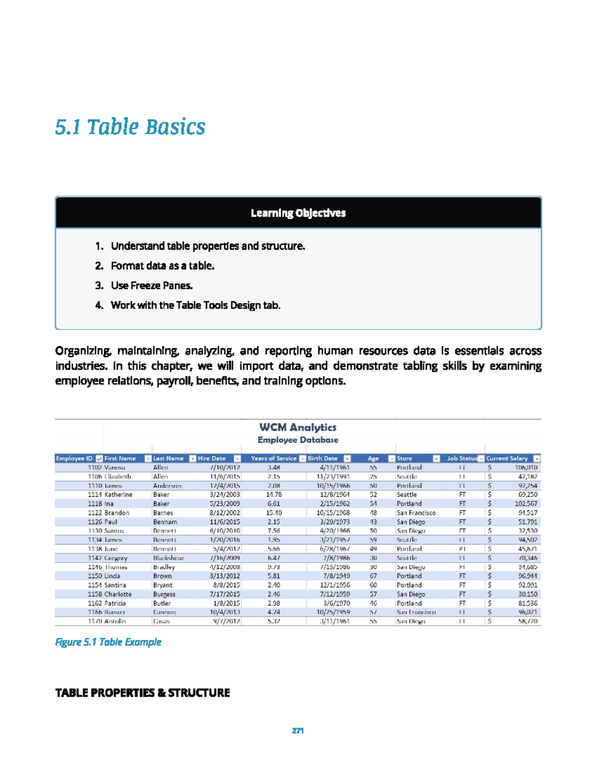 Table Basics - IT Applications - 5 Table Basics Learning Objectives 1 ...