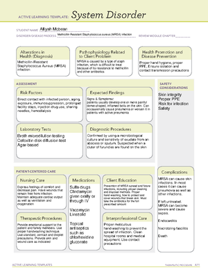 System Disorder Hepatic encephalopathy - ACTIVE LEARNING TEMPLATES ...