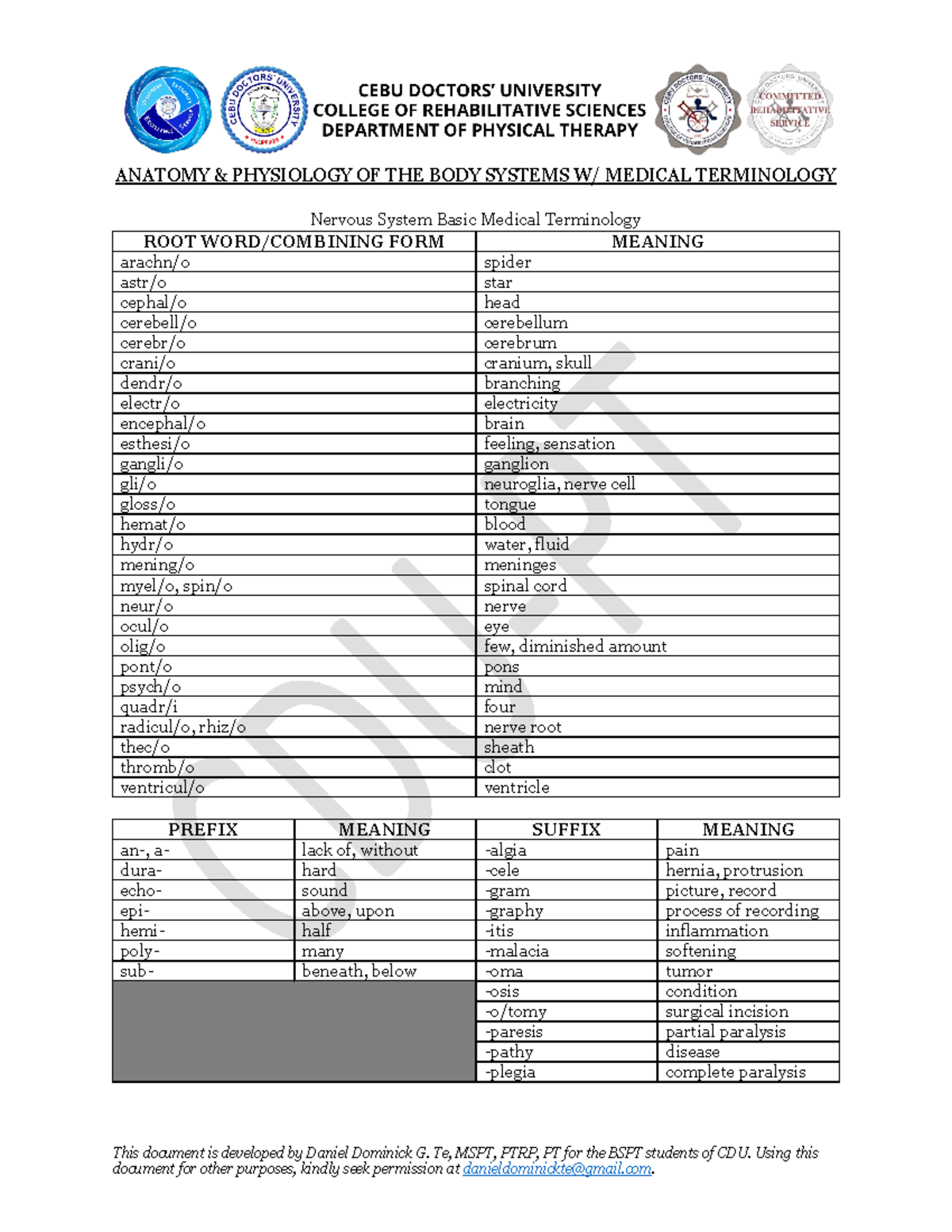 Nervous System Med Term - This document is developed by Daniel Dominick ...