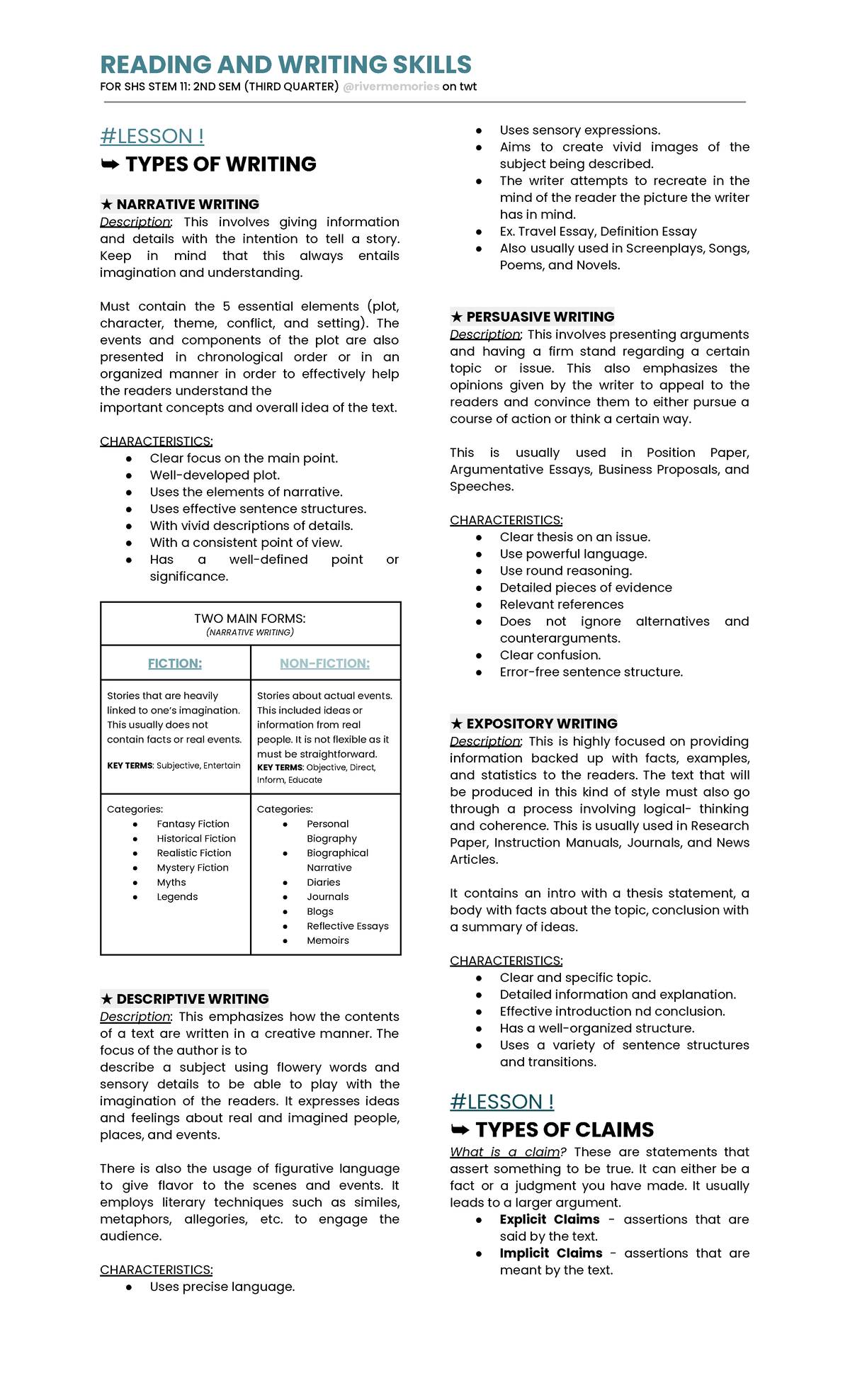 SHS 11 - RWS Notes - hahahawala - READING AND WRITING SKILLS FOR SHS ...