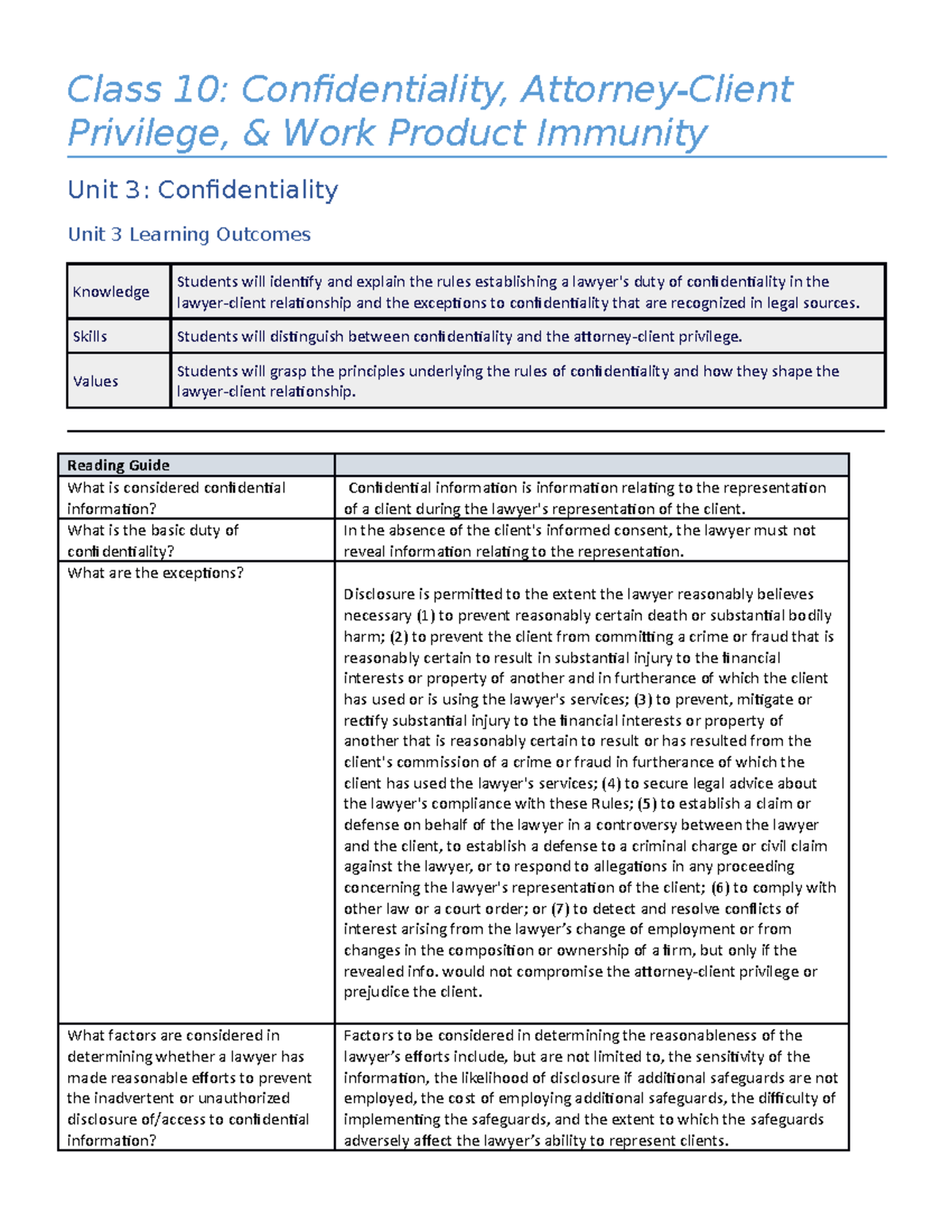 Class+10+Confidentiality+Evidentiary+Doctrines - Class 10 ...