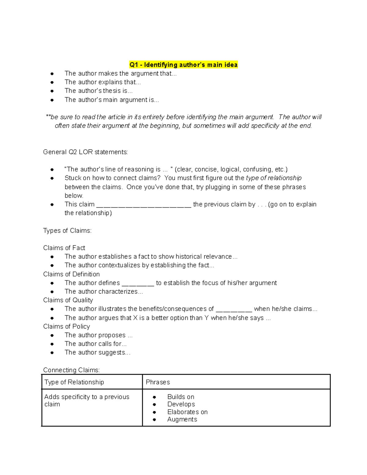 Line of Reasoning Questions Sentence Frames - Q1 - Identifying author’s ...
