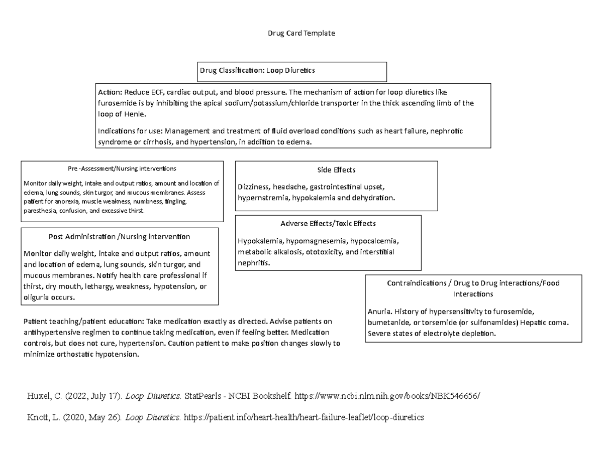 Drug Card - Loop Diuretics - Drug Card Template Huxel, C. (2022, July ...