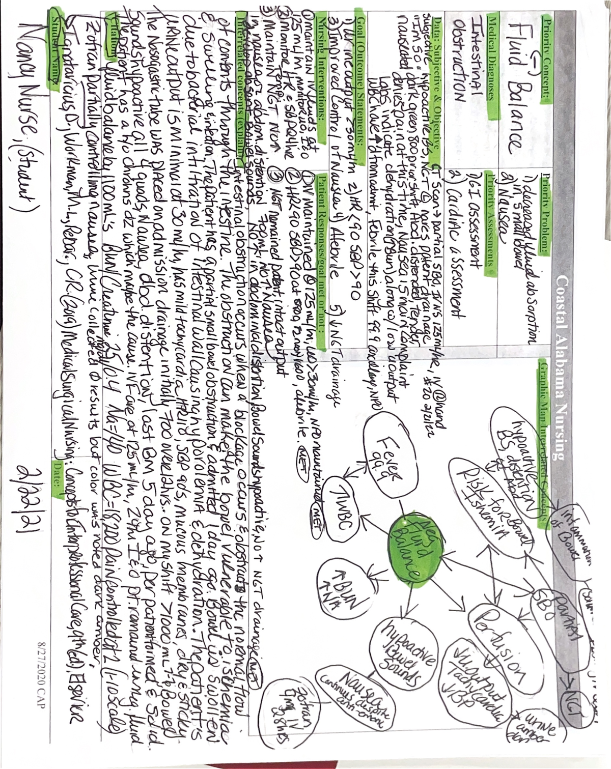Scanned Document - Concept map - NRS 2024 - Studocu