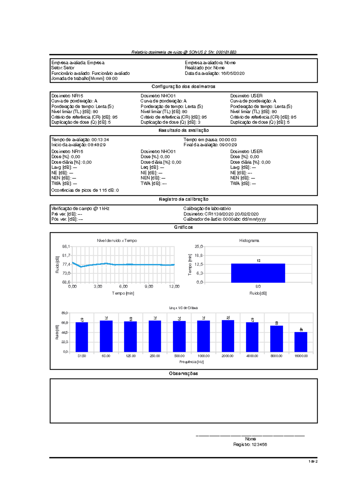 HISTOGRAMA DE DOSIMETRIA EDEDED EDDEDEDED EDEDEDE - Relatório ...