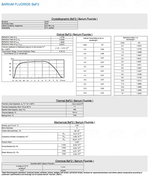 Objective - For Premium Documents - Mat Raven Herrera Veniegas Santol ...