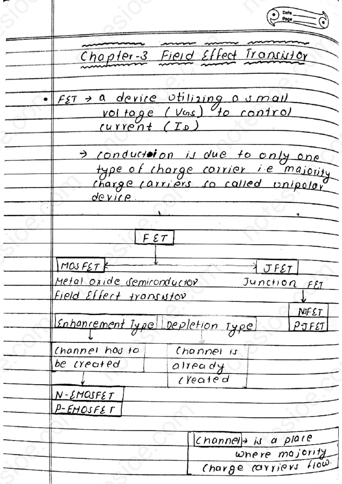EDC chap 3 - I WISH IT COULD HELP YOU A LOT - .) Date Page C Chapter ...