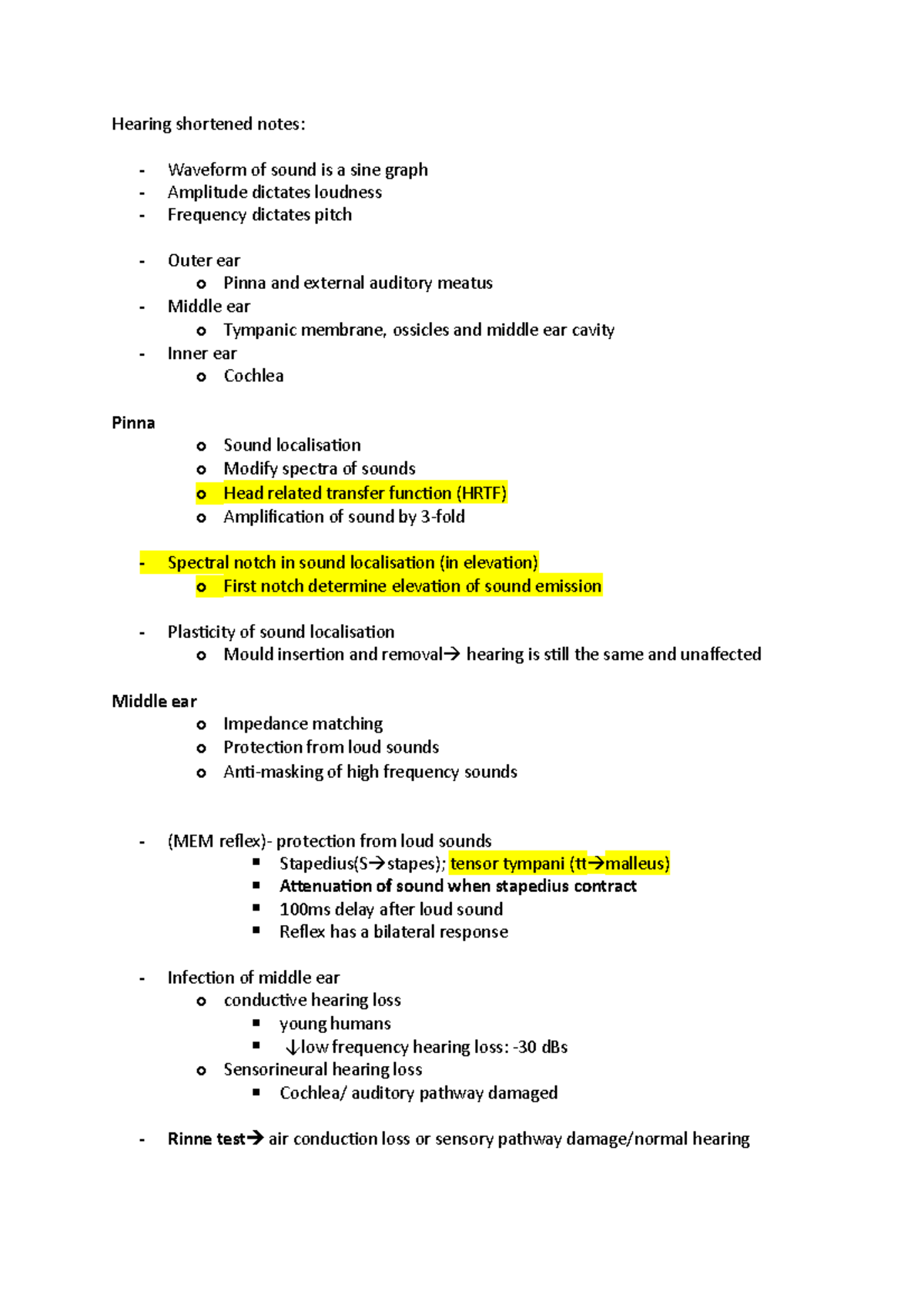 Hearing shortened notes - Hearing shortened notes: Waveform of sound is ...