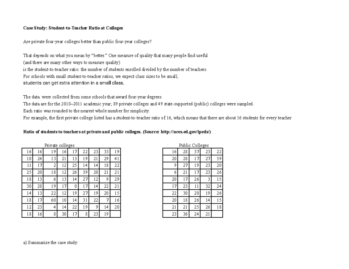 MATH 10 CA1 Graphs.xlsx - Case study - Case Study: Student-to-Teacher ...