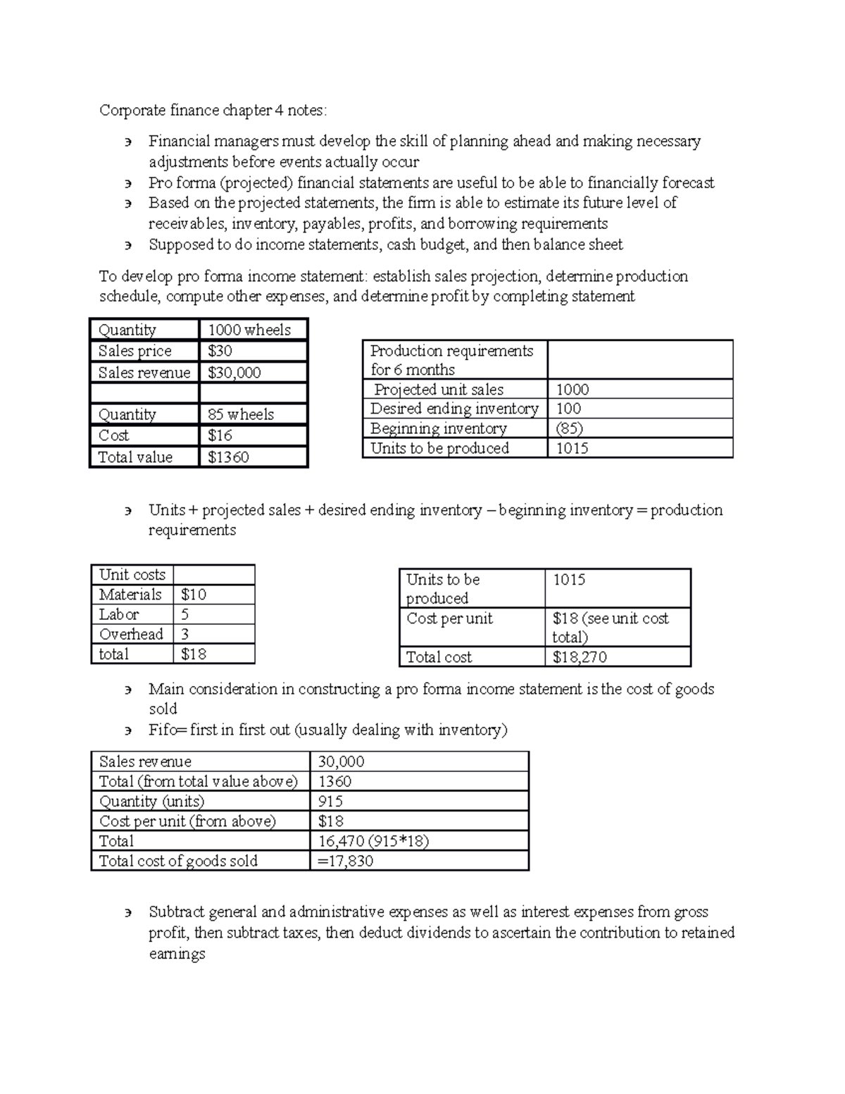 Chapter 4 Financial forecasting - Corporate finance chapter 4 notes ...
