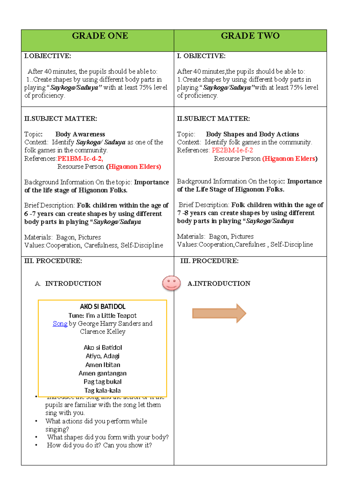 Elective lp - FOR EDUC - GRADE ONE GRADE TWO I: After 40 minutes, the ...