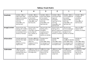 ARTS 1301 Research #1 - ARTS 1301 Research # 1. Which artist did you ...