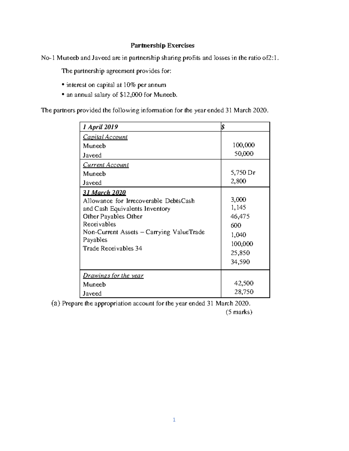 Partnership All Exercises - Partnership Exercises No- 1 Muneeb and ...