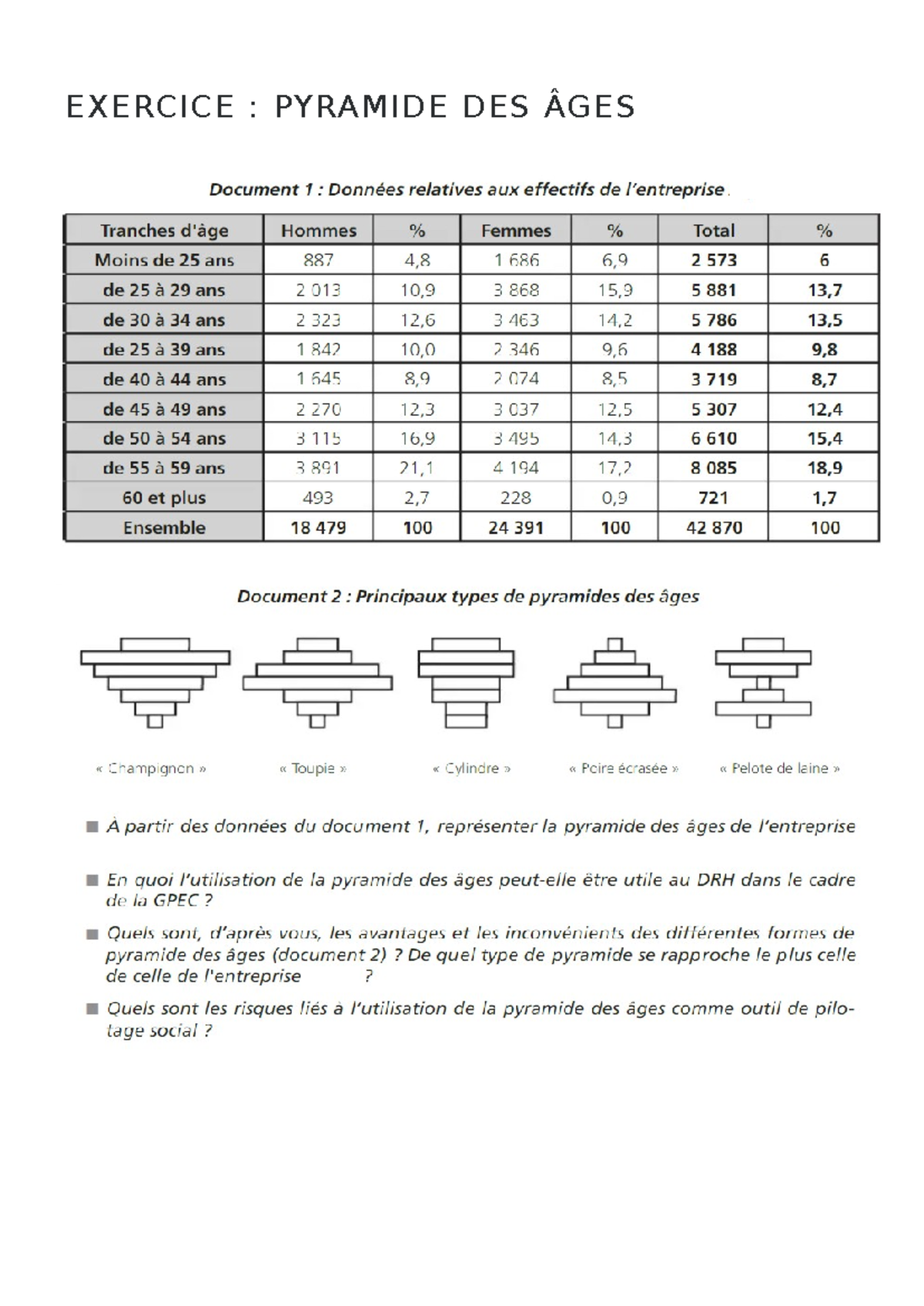 Exo pyramide des ages - Exercice - Marketing Économie Gestion D ...