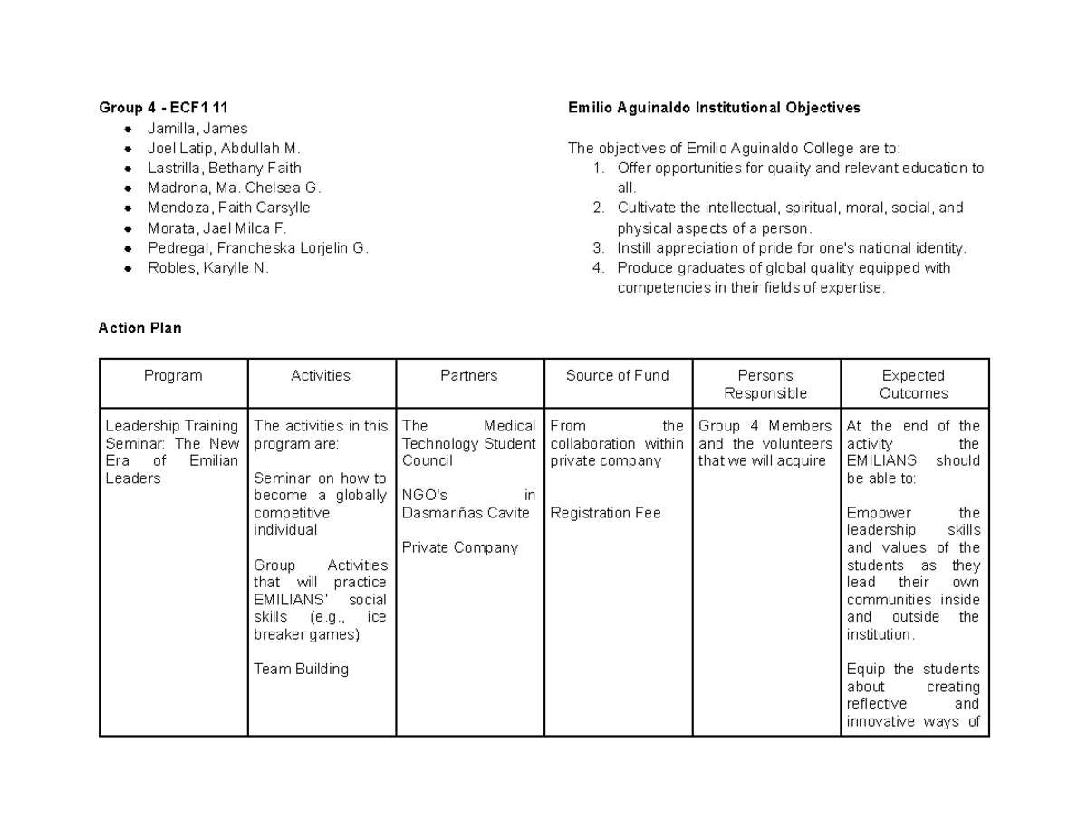 ECF1 11 - Group 4 - Action Plan - Group 4 - ECF1 11 Jamilla, James Joel ...