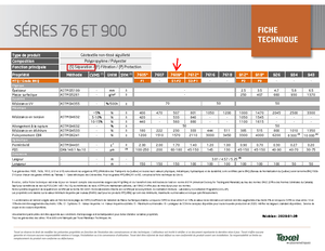 Leica Rod Eye family DS - devis technique - Leica Rod Eye Series Data ...