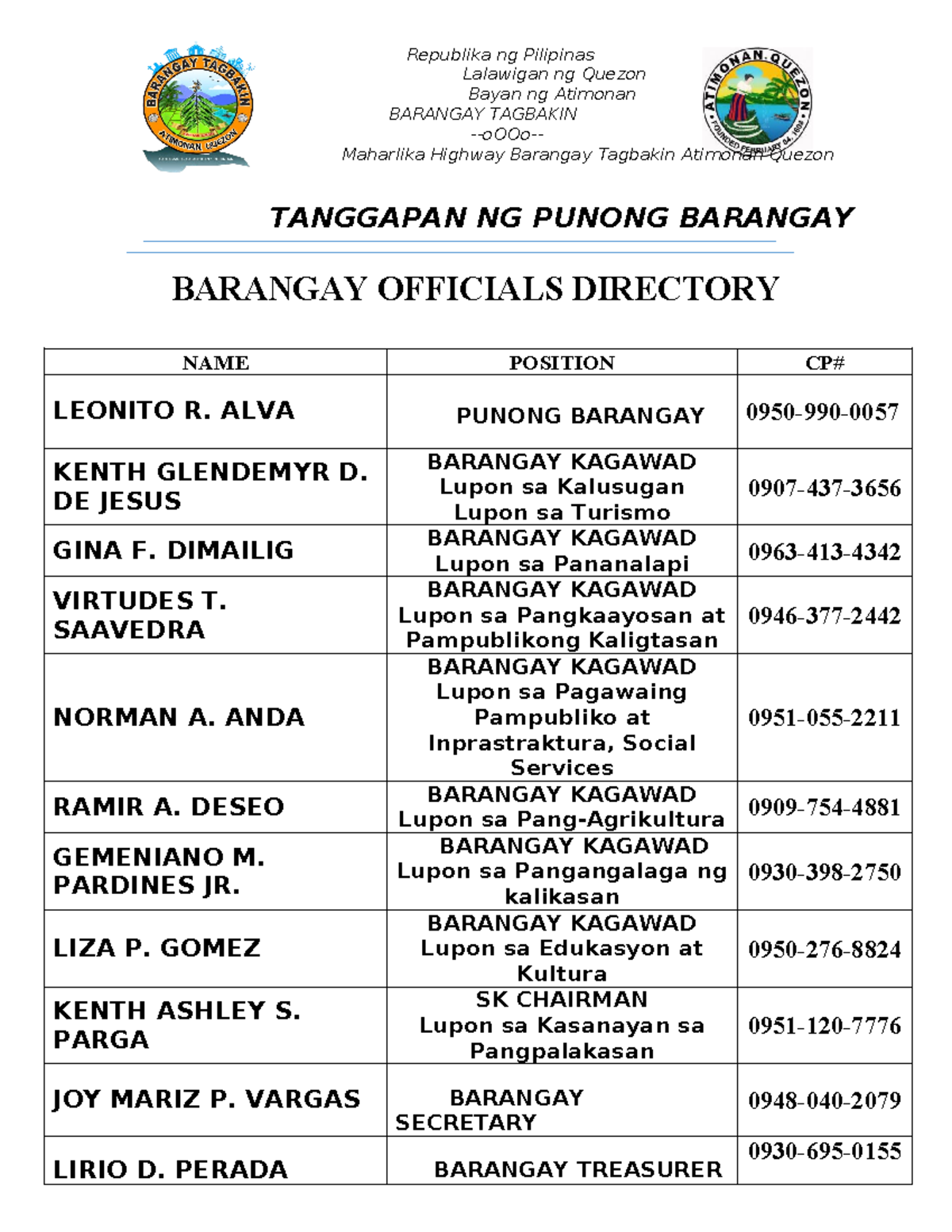 BRGY - XCVSDGF - Lalawigan ng Quezon Bayan ng Atimonan BARANGAY ...