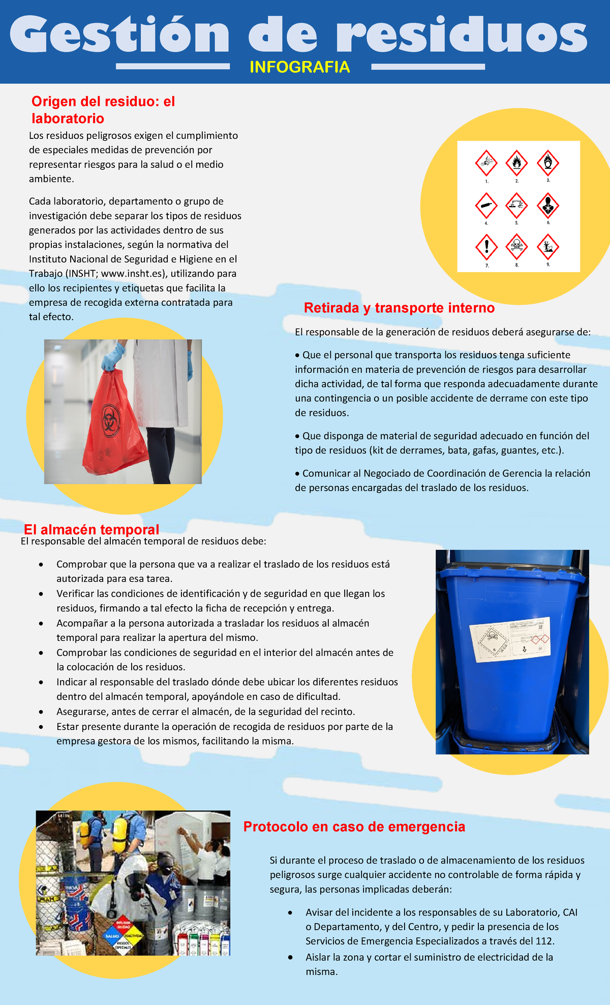 Infografia Gestion De Residuos - Los residuos peligrosos exigen el cumplimiento de especiales ...