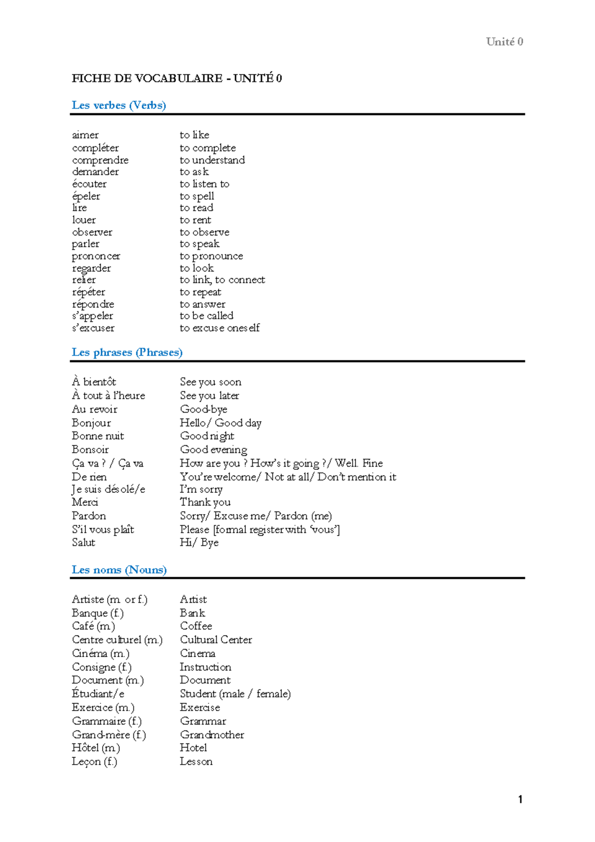 Fiche de vocabulaire-Unité 0 - Unité 0 1 FICHE DE VOCABULAIRE - UNITÉ 0 ...