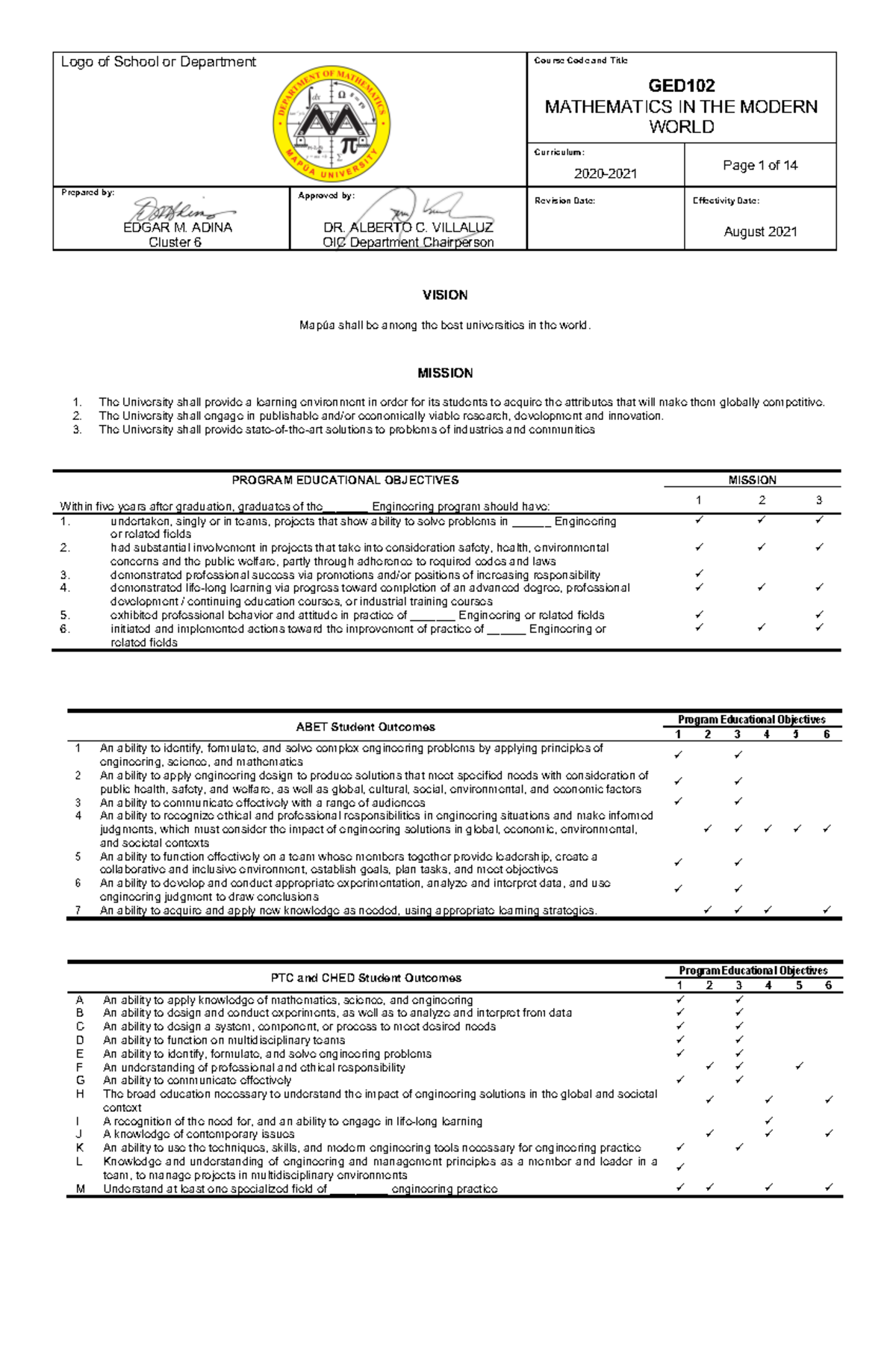 GED102 Syllabus - GED MATHEMATICS IN THE MODERN WORLD Curriculum: 2020 ...