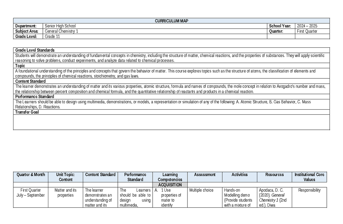 CMAP Gen Chem 1 - CURRICULUM MAP Department: Senior High School School ...