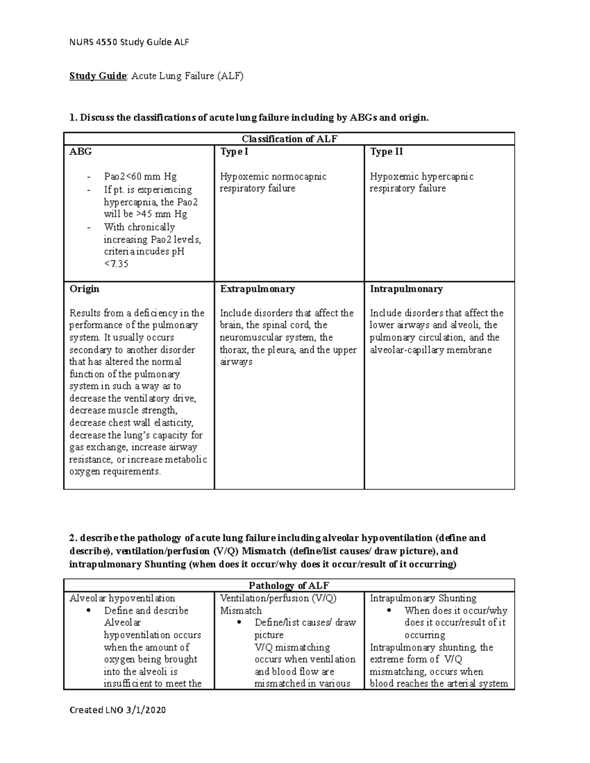 Study Guide Acute Lung Failure - Study Guide : Acute Lung Failure (ALF ...