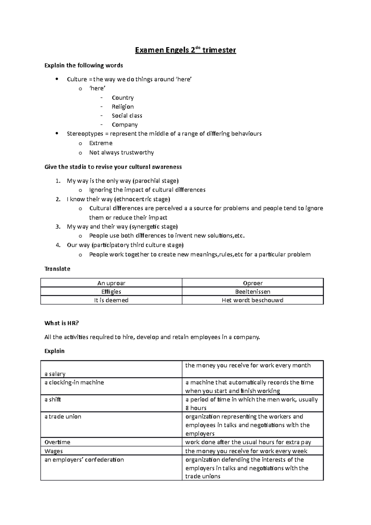 Examen Engels 2de trimester - My way is the only way (parochial stage ...
