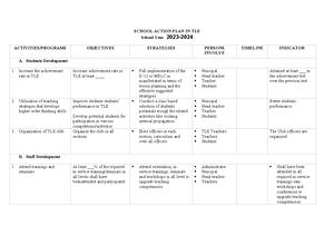 RA 4670 - Magna Carta FOR Public School Teacher - REPUBLIC ACT 4670 ...