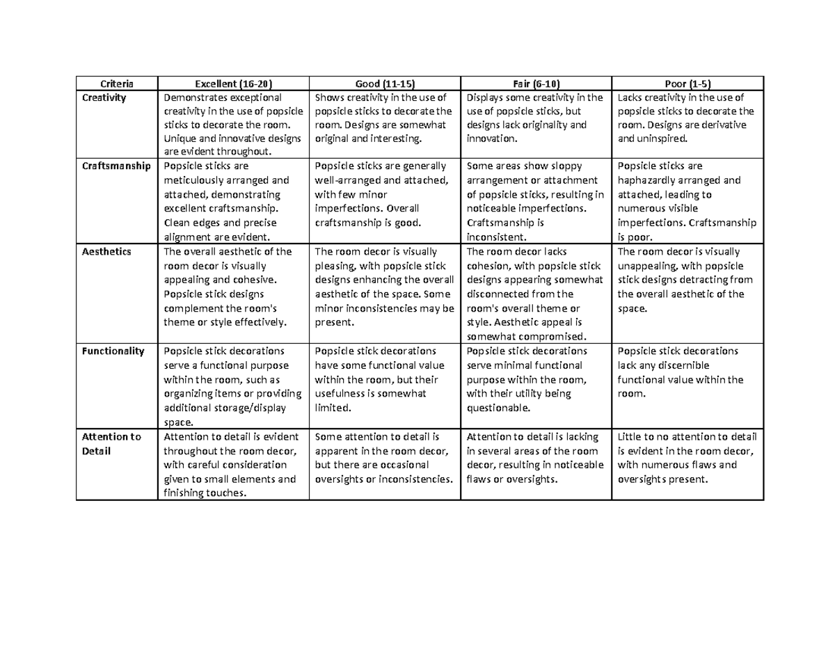 Rubrics for Midterm Project - Criteria Excellent (16- 20 ) Good (11- 15 ...