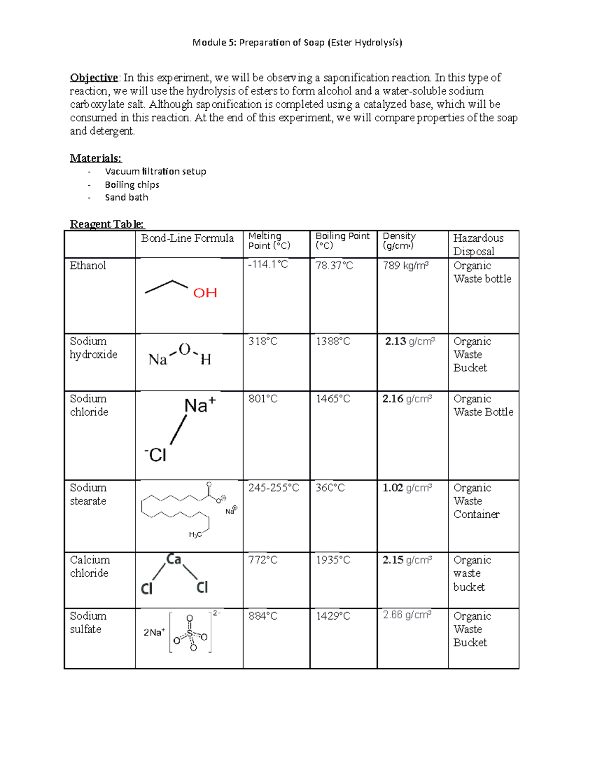 O CHEM MOD 5 PRE LAB - Pre-lab - Module 5: Preparation of Soap (Ester ...