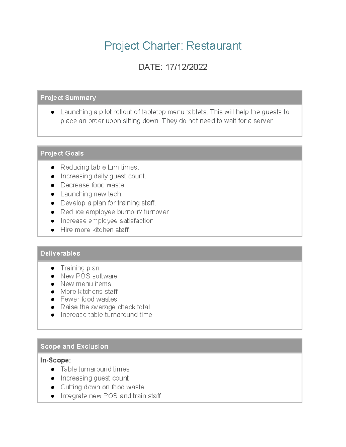 Project Charter 1217 - good - Project Charter: Restaurant DATE: 17/12 ...