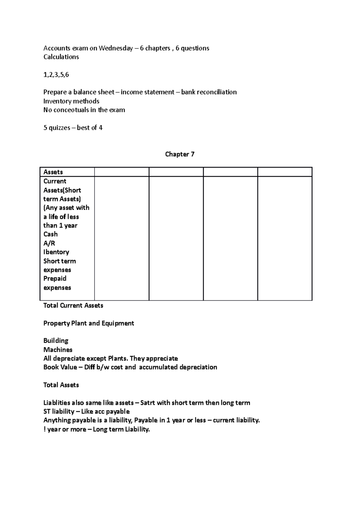 Financial and Managerial Accounting - Class notes of Core Concepts of ...