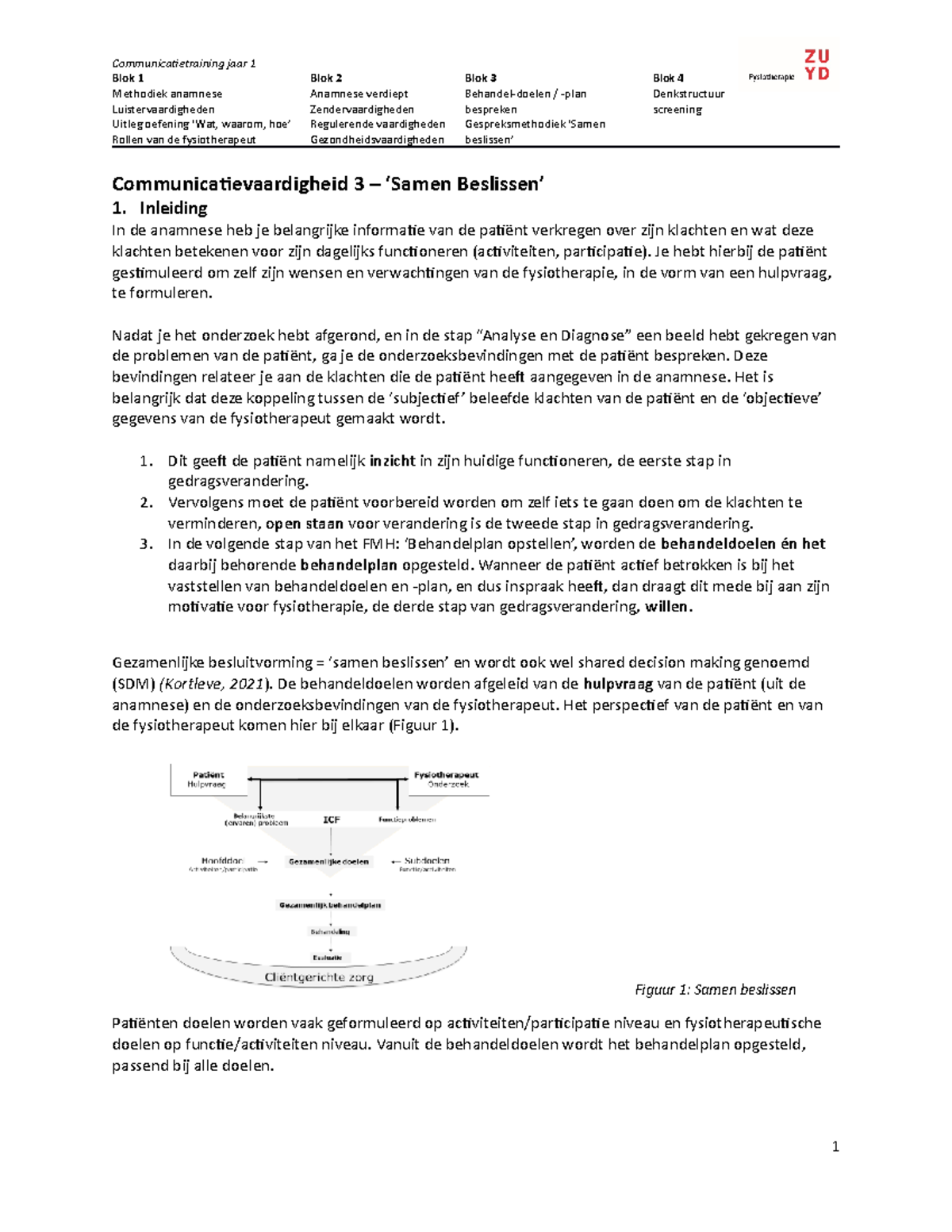 Communicatietraining 3 samen beslissen - Blok 1 Blok 2 Blok 3 Blok 4 ...