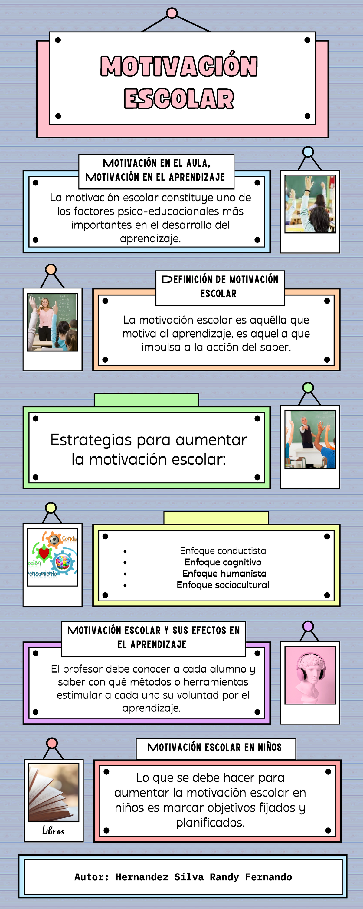 Motivación escolar - Libro que ayuda para saber de las finanzas ...