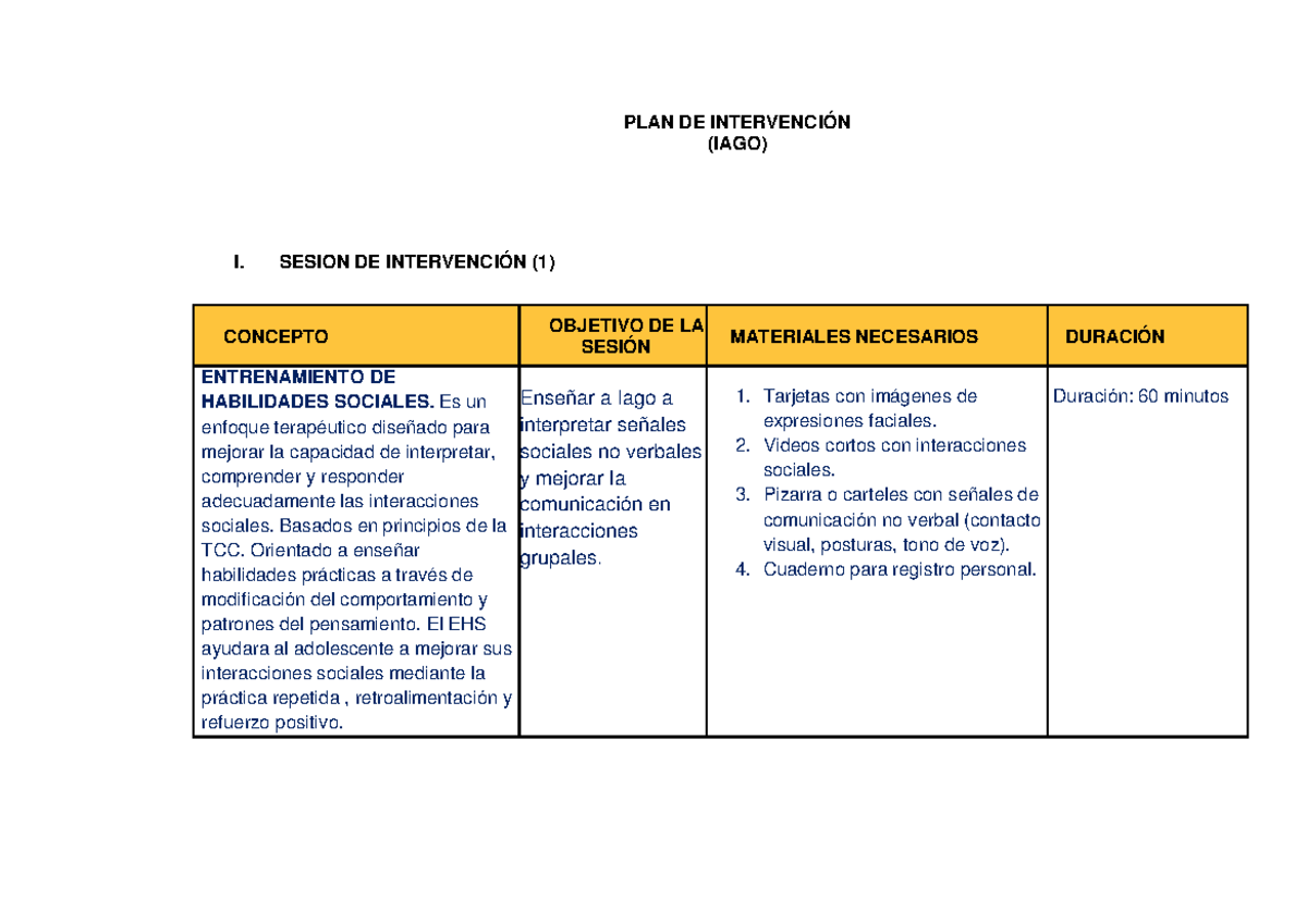 Plan de intervencion IAGO ( Edith) - PLAN DE INTERVENCIÓN (IAGO) I ...
