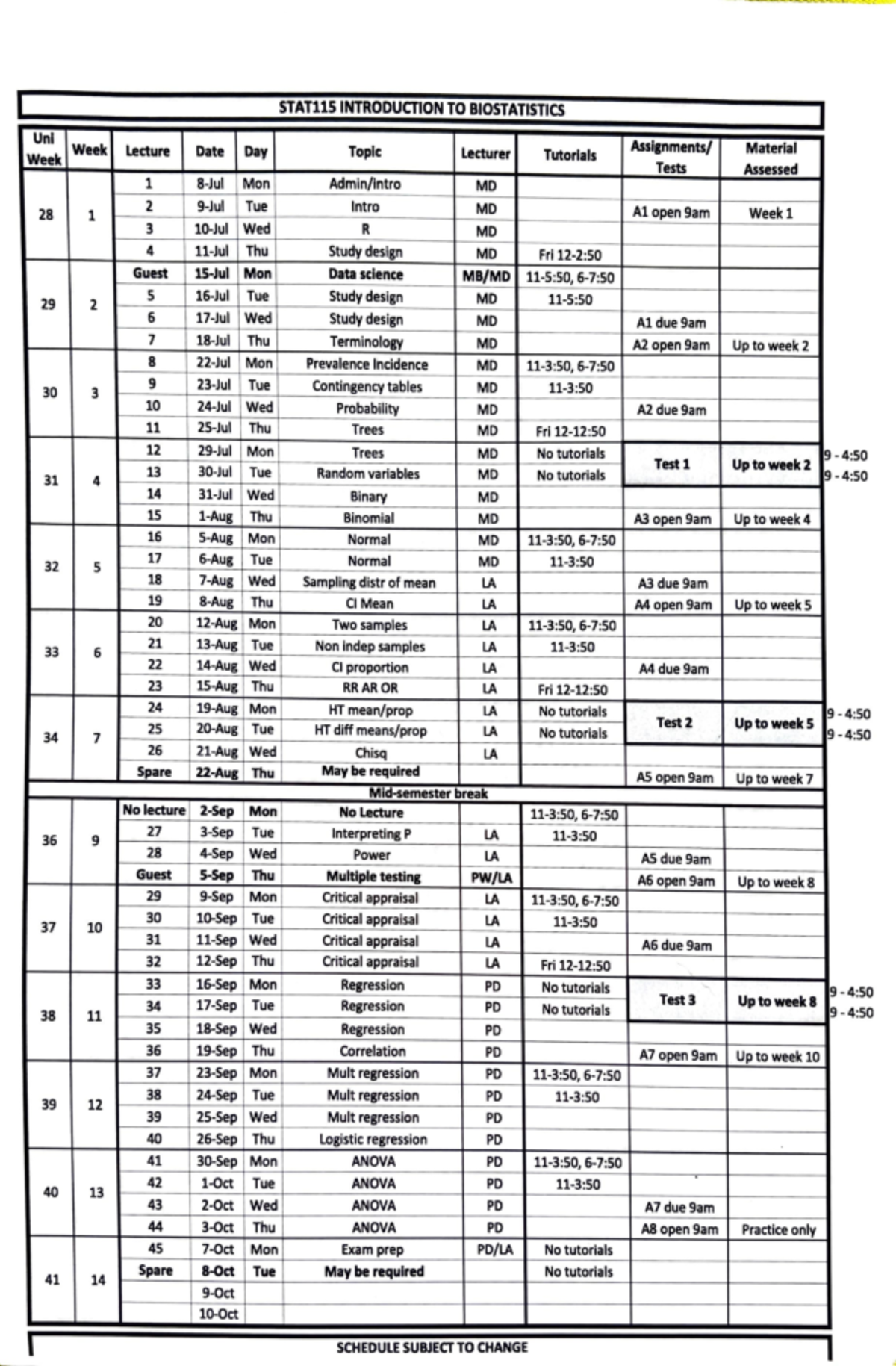 STAT115 lecture lists and formula sheet - Uni Week Lecture Date Day ...