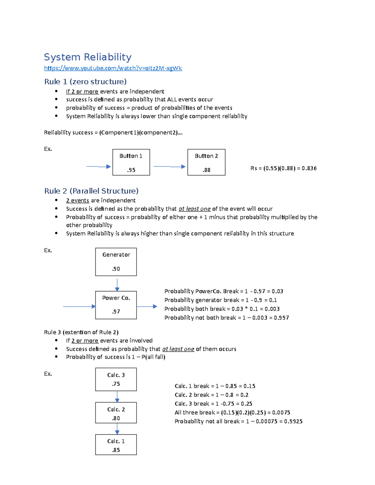 OPMT 1103 - W4 F Ch.4 concept - System Reliability youtube/watch?v ...