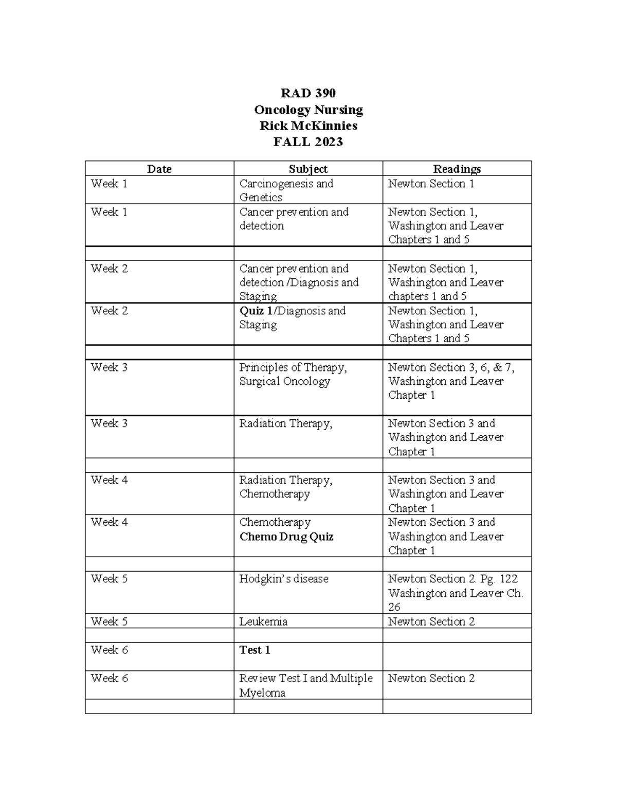 Rad 390 Oncology Nursing Outline 2023 - RAD 390 Oncology Nursing Rick ...