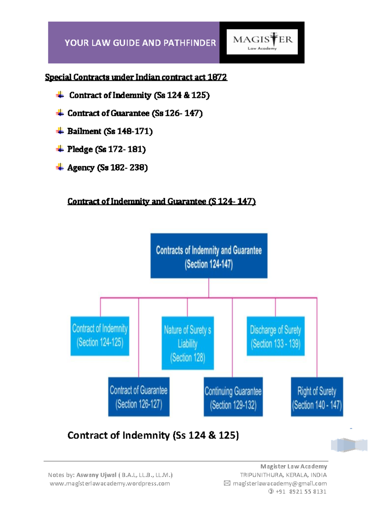 Indemnity guarantee magister notes by aswany ujwal - Magister Law ...