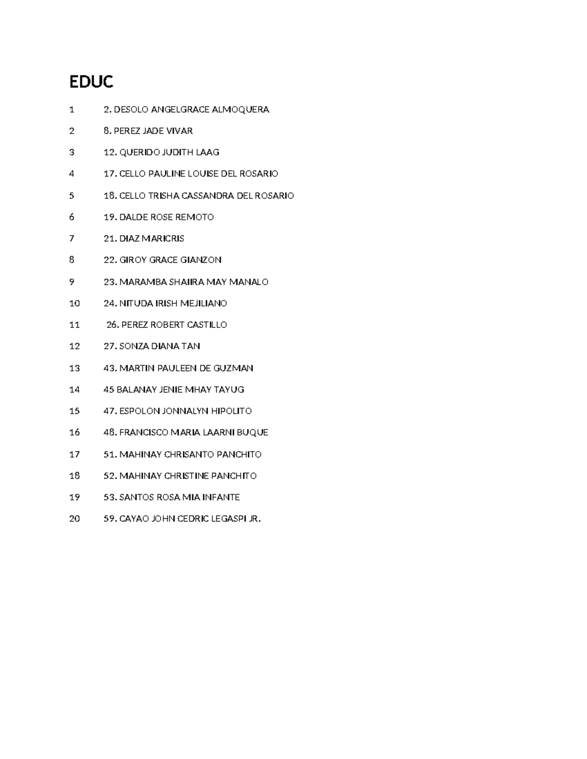 Unpaid EDUC ATE Ellen - dddd - EDUC 1 2. DESOLO ANGELGRACE ALMOQUERA 2 8. PEREZ JADE VIVAR 3 12 ...