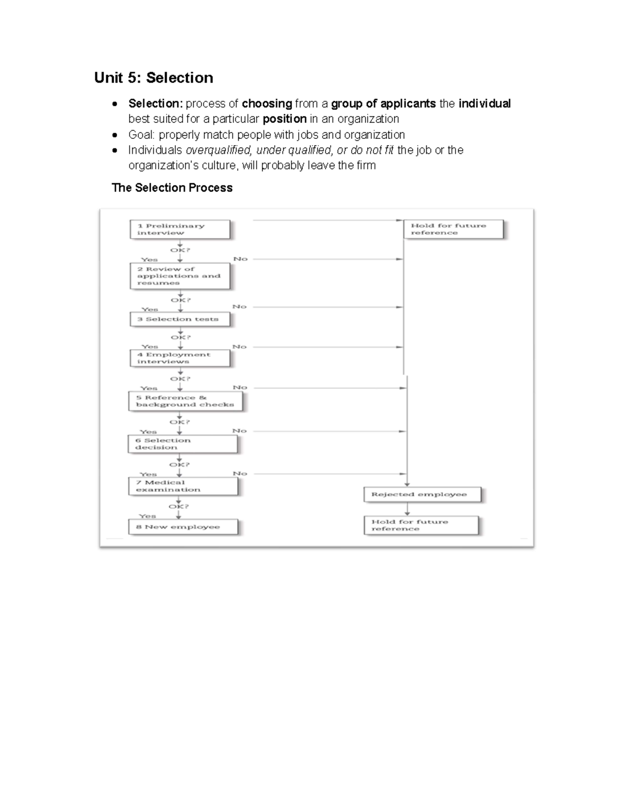 EHRM1514 UNIT 5 - Unit 5: Selection Selection: process of choosing from a group of applicants ...