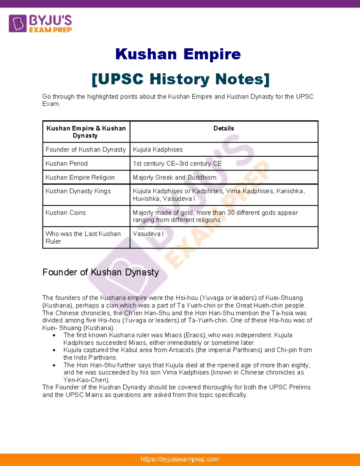 Kushan empire upsc notes 36 - Kushan Empire [UPSC History Notes] Go ...