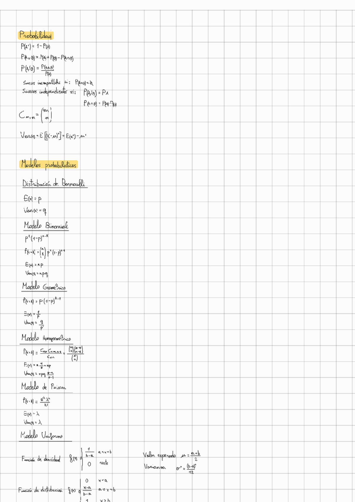 Fórmulas modelos probabilísticos - Probabilidad P(A') = 1-P(A) P(A/B ...