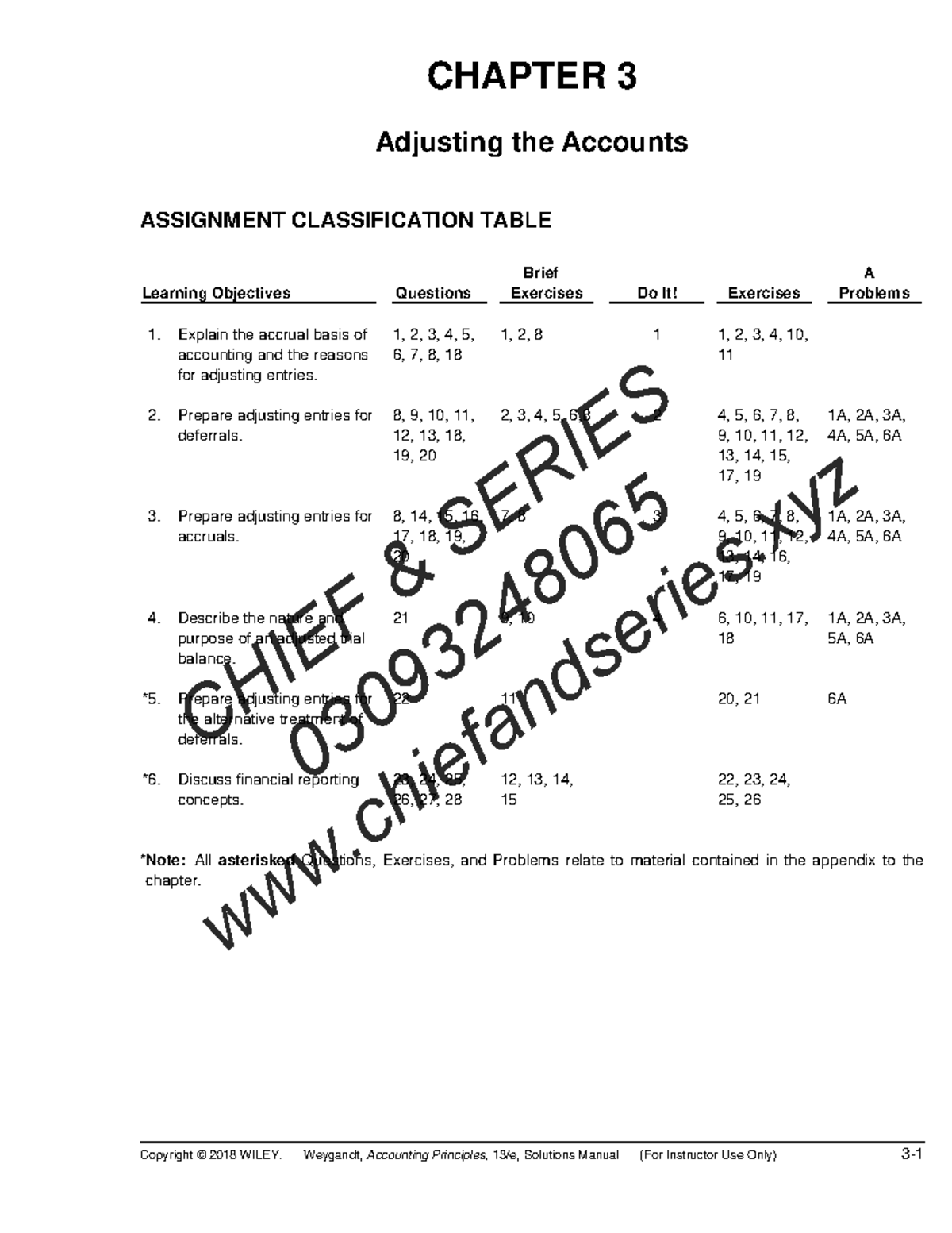 Sollution Accounting Chapter # 03 - Copyright © 2018 WILEY. Weygandt ...