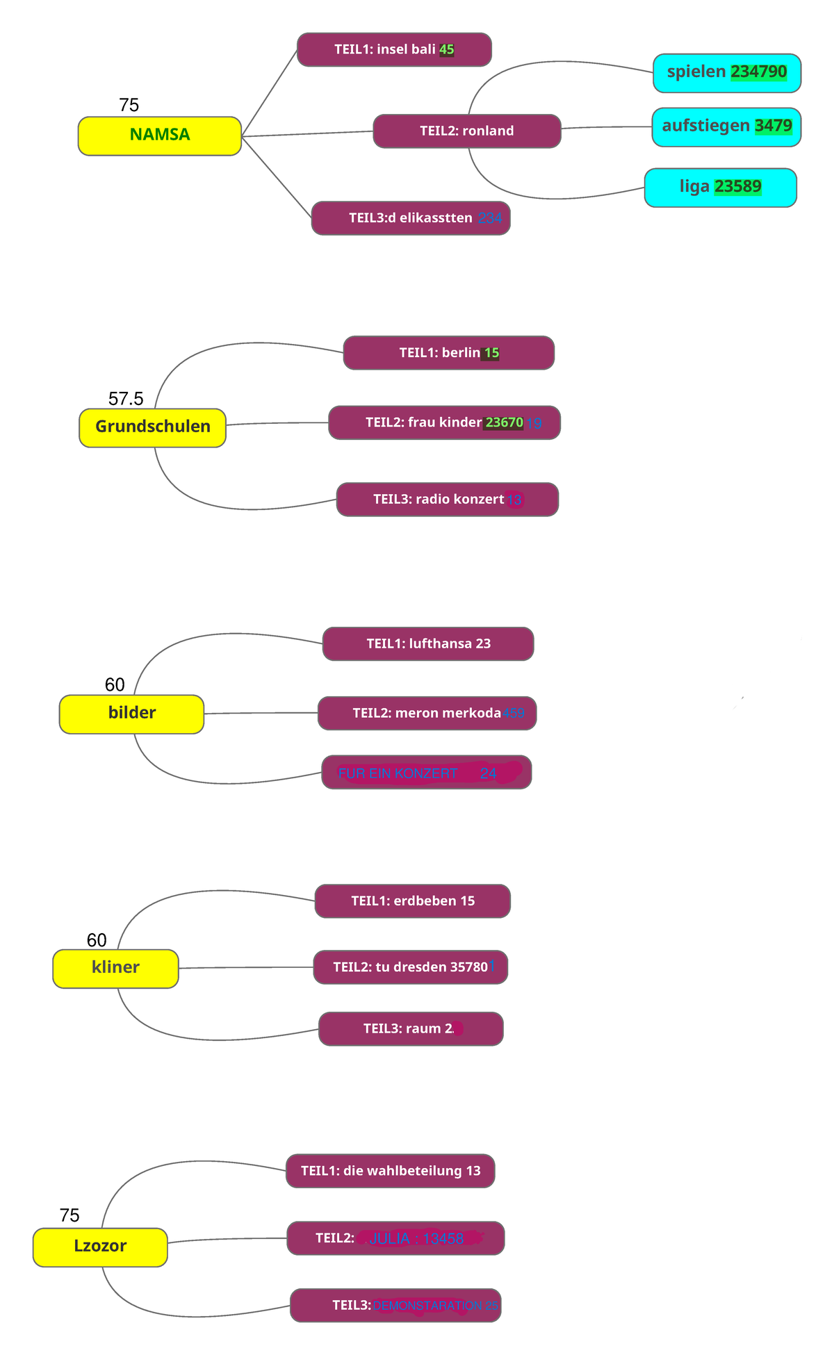 Jadid Horen B2 TALC § - NAMSA TEIL1: insel bali 45 TEIL2: ronland spielen 234790 aufstiegen 3479 ...