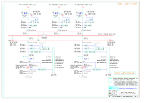Generator interface panel for MAN Generator interface panel for MAN ...