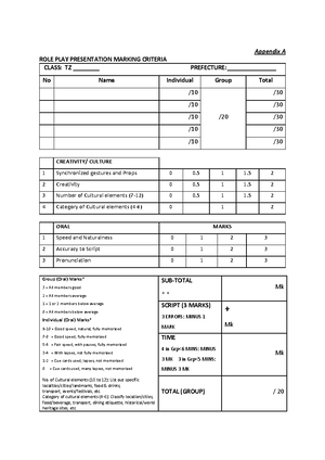2017 role play template - Important Guideline For Role Play Script. Do ...