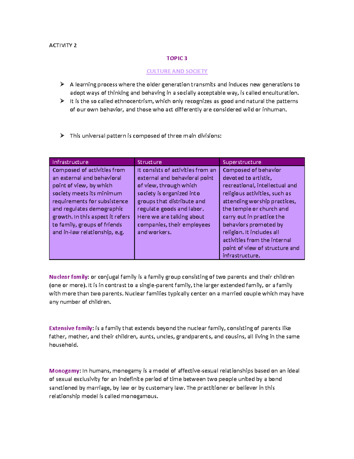 Activity 2 Anthropology - ACTIVITY 2 TOPIC 3 CULTURE AND SOCIETY A ...